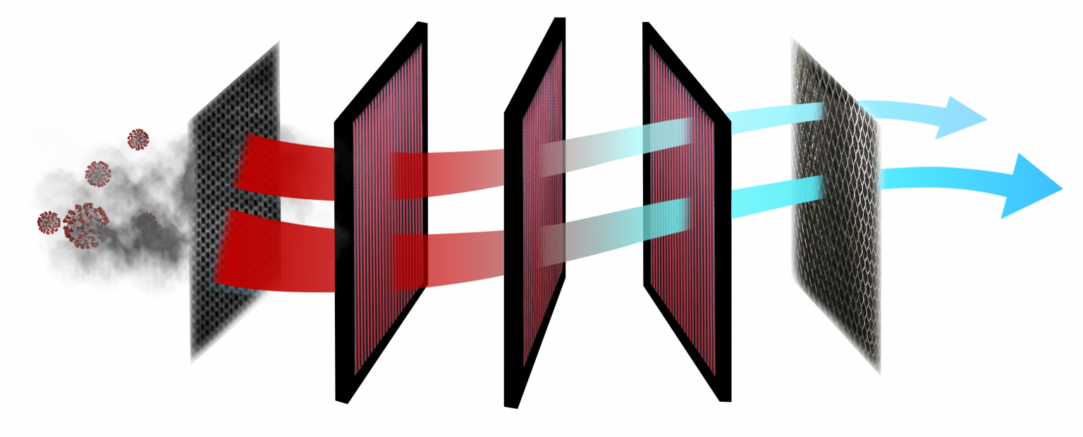 Cotton Air Filter - HURRICANE REINVENTION