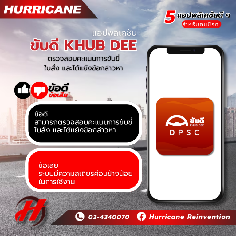 5 แอปพลิเคชันดี ๆ สำหรับคนมีรถ